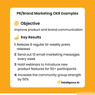 Marketing Team OKR Examples for Growth.. | PDF