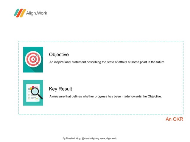 OKR explained in 10 slides | PPTX