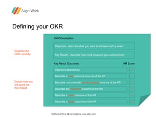 OKR explained in 10 slides | PPTX