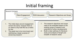 OKR framing (1).pdf