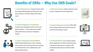 Introduction to OKR Goals (OKRs 101) | PPTX