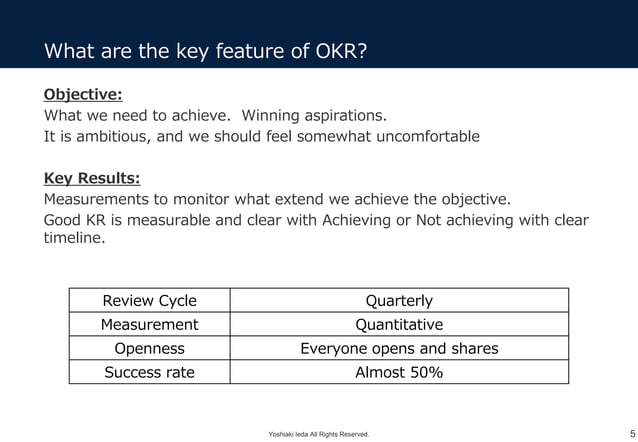 OKR introduction | PPT