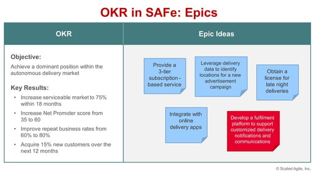 OKR, KPI and measuring in SAFe | Webinar presentation | PDF ...