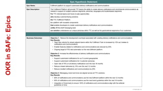 OKR, KPI and measuring in SAFe | Webinar presentation | PDF