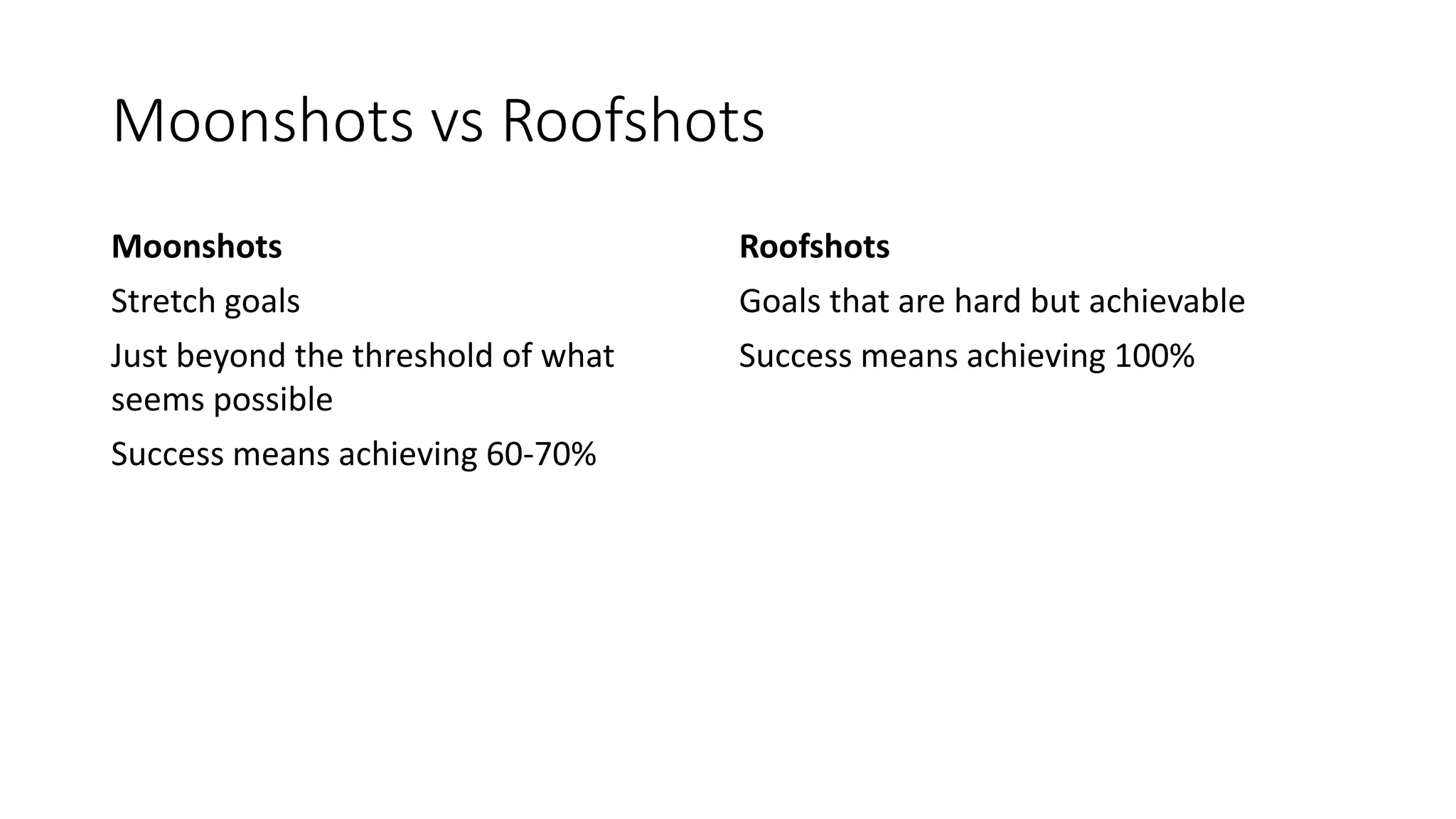 OKR Introduction | PPT | Free Download