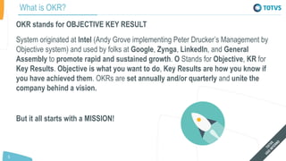 A Quick Introduction to OKRs | PPT
