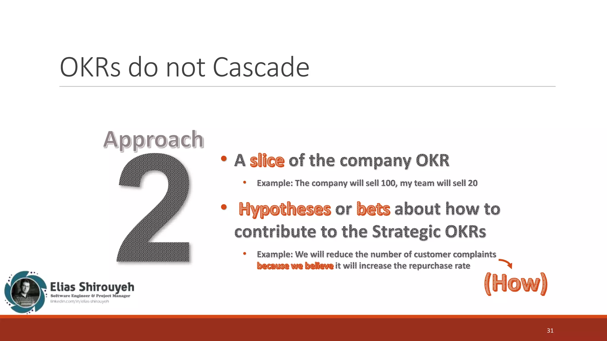 Okr review english_peresentation_-_elias_shirouyeh | PPT