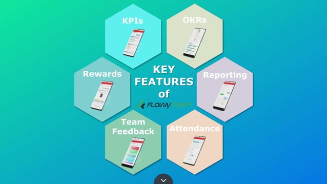 Objectives and Key Results, OKRs | PPT Objectives and Key Results, OKRs | PPT