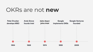 OKRs - a primer (pdf) | PPT