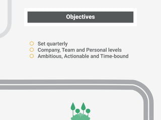 OKRs: How Google Achieves Company Goals | PDF