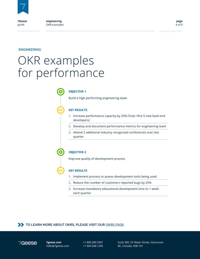 Software Engineering OKR Examples