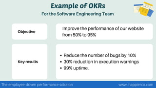 OKRs Examples for Software Engineering Team | PPT