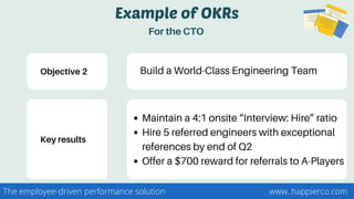 OKRs Examples for Software Engineering Team | PPT