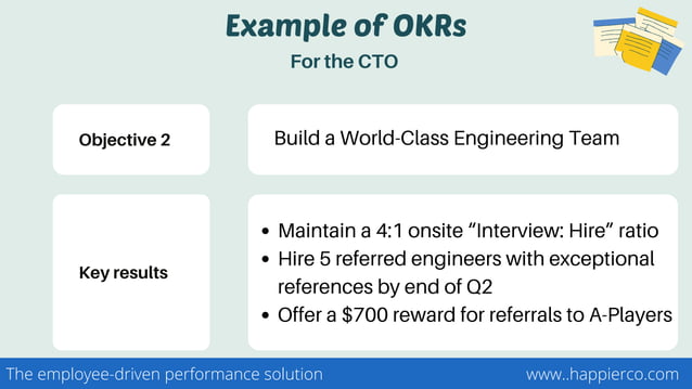 OKRs Examples for Software Engineering Team | PPT