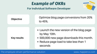 OKRs Examples for Software Engineering Team | PPT