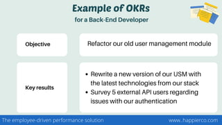 OKRs Examples for Software Engineering Team | PPT