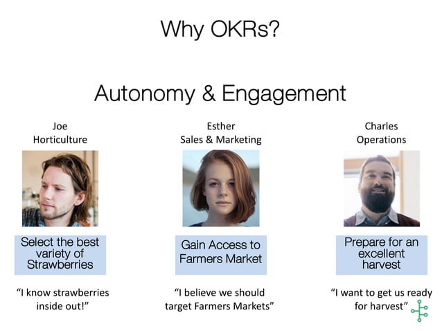 OKRs Workshop Presentation Template from Gtmhub | PPT