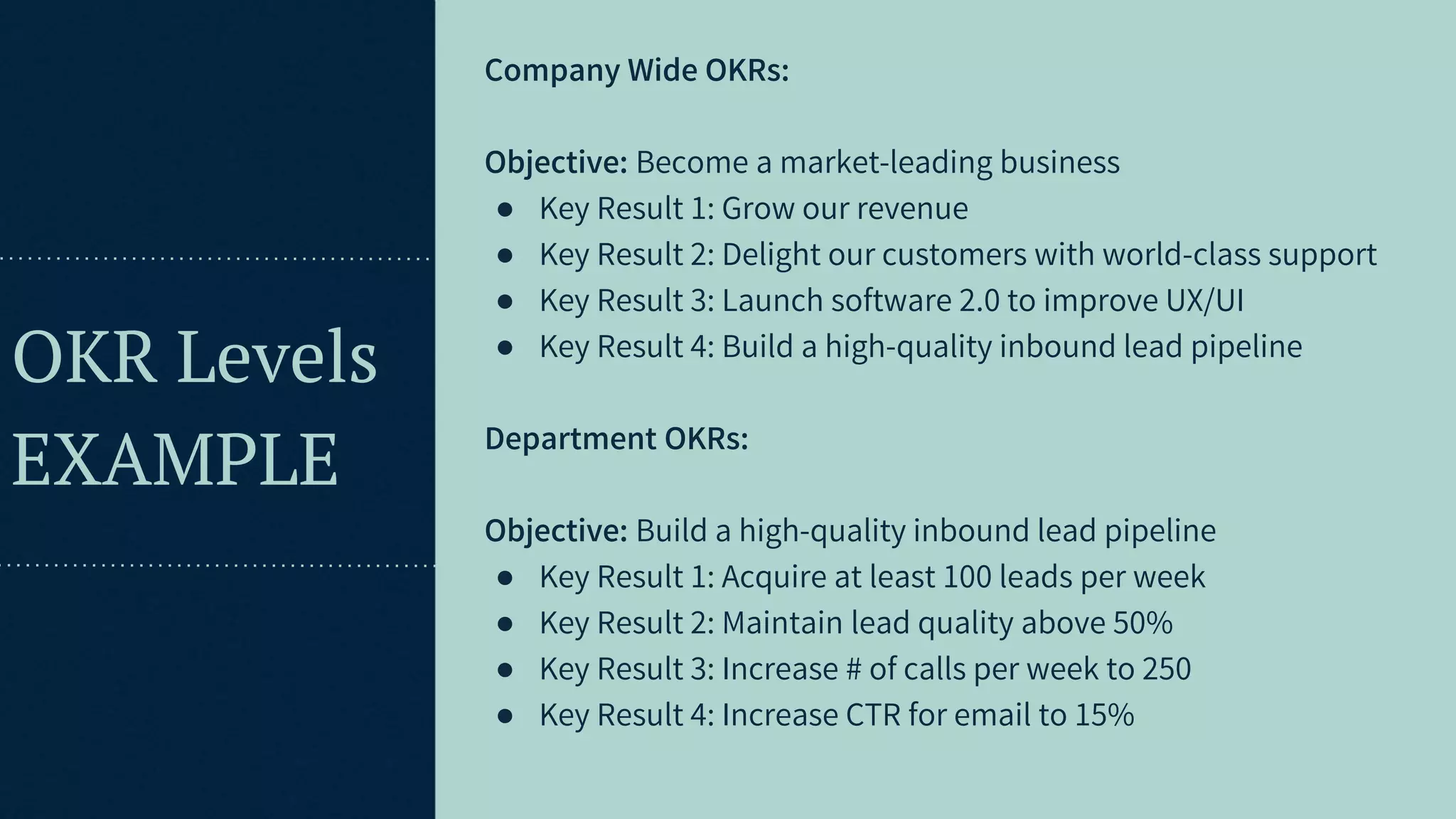 OKR Training Presentation.pptx OKR Training Presentation.pptx