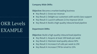OKR Training Presentation.pptx