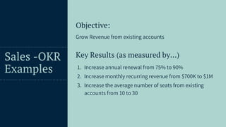 OKR Training Presentation.pptx