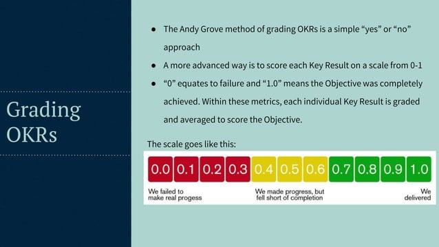 OKR Training Presentation.pptx