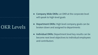 OKR Training Presentation.pptx
