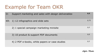 OKR uncovered - An Overview on OKR's - agile-minds.com