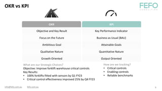 Webinar – OKR vs KPI: Measuring Health and Safety Metrics that Matter | PDF