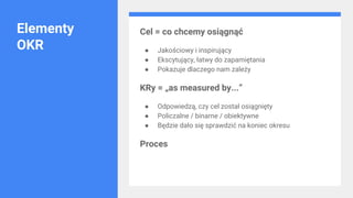 OKRy - prezentacja ProductTank | PPT