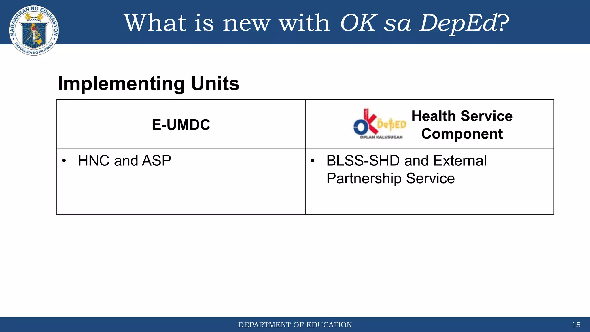 OK sa DepEd Overview.pptx