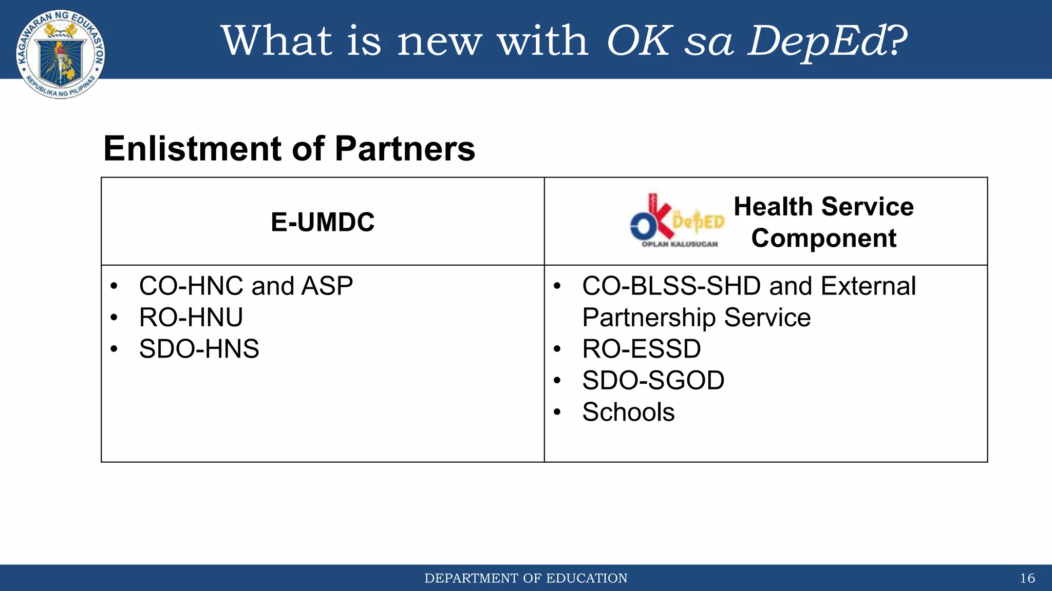 OK sa DepEd Overview.pptx