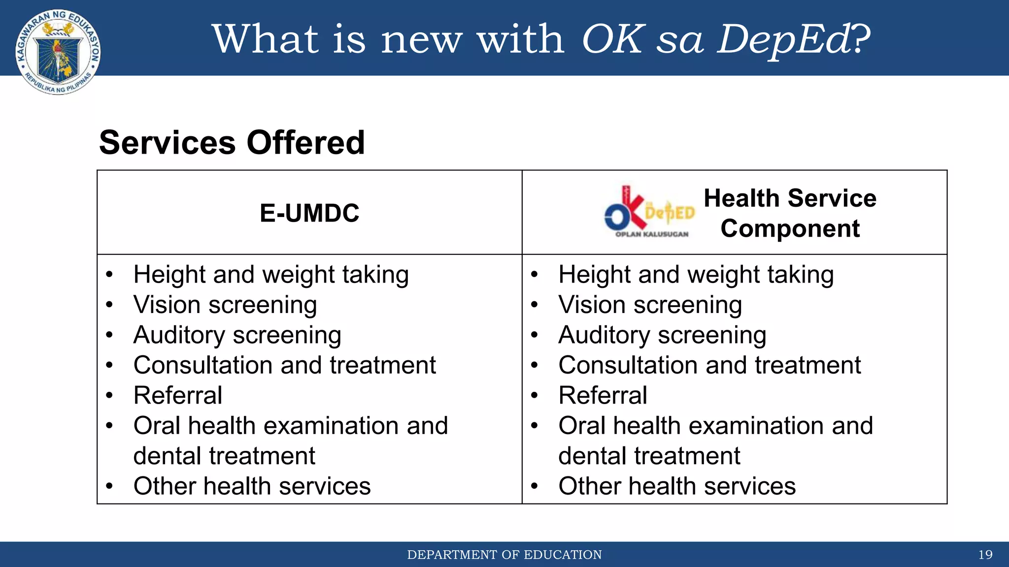 OK sa DepEd Overview.pptx