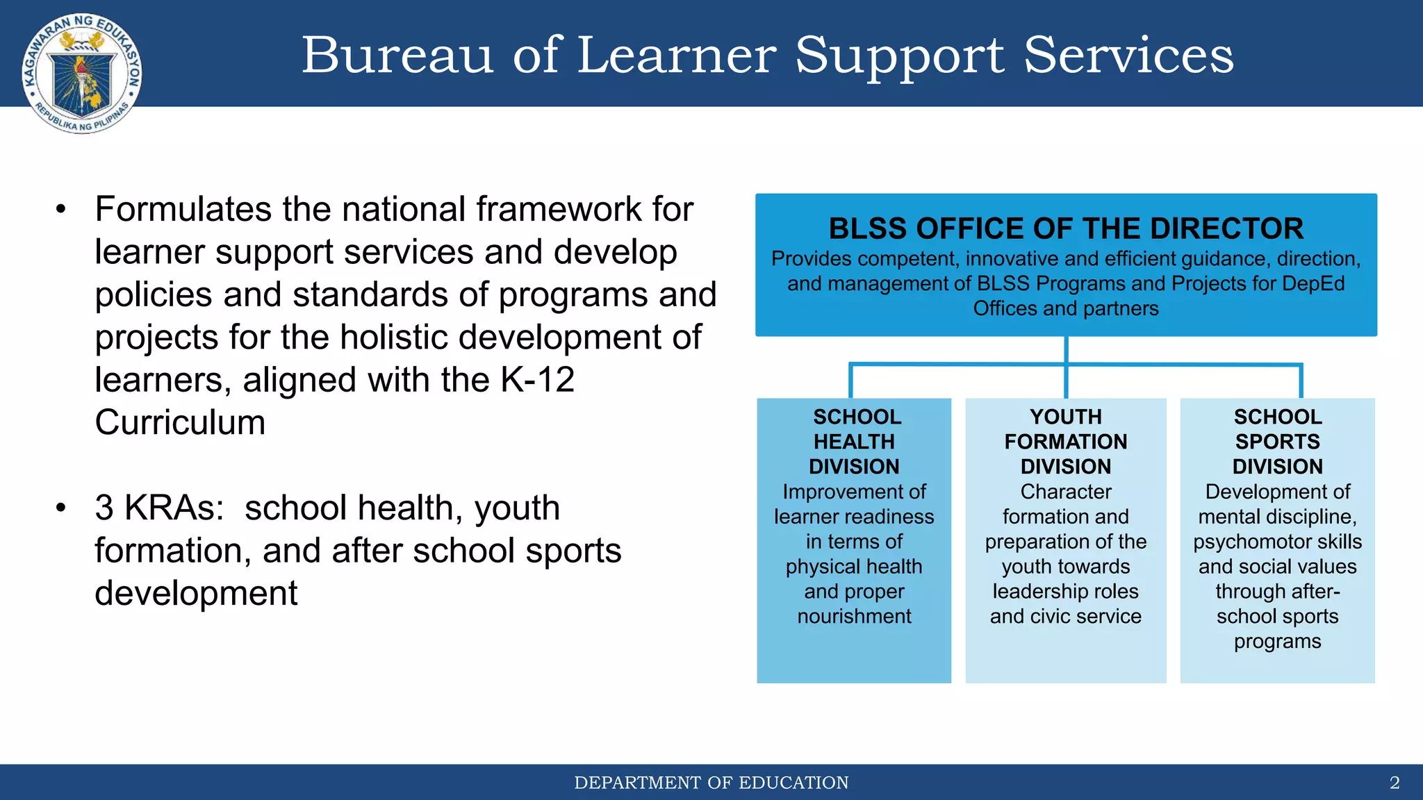OK sa DepEd Overview.pptx