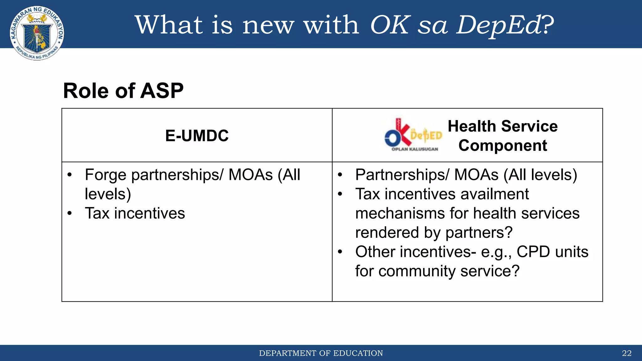 OK sa DepEd Overview.pptx