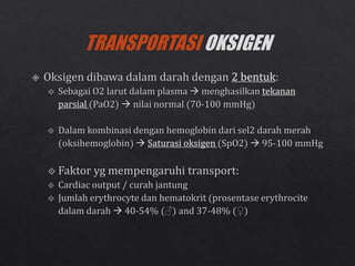 Materi Konsep oksigenasi new slide .ppt