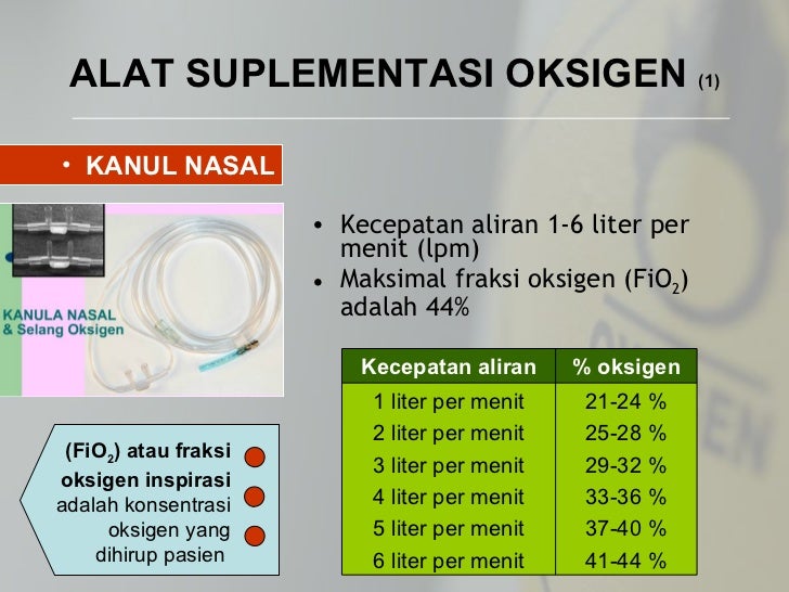 Oksigenasi [pmi] umum