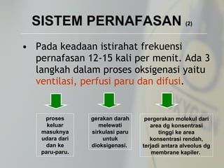 Oksigenasi [pmi] untuk umum | PPT