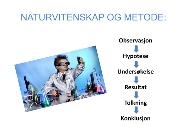 Nett - Naturfag - 1.1 - Naturvitenskapeligmetode | PPTX