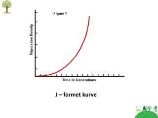 Nett - Naturfag - 2.1 - Økologi | PPTX