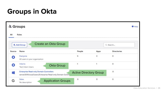 Okta-Certified-Professional-Hands-on-Configuration-Exam-Preparation-Guide-June-2021.pdf