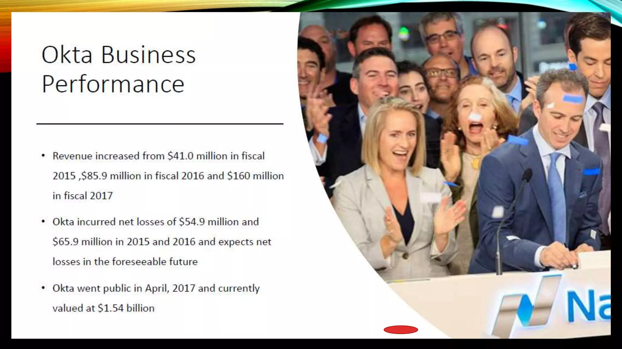 Okta business potential by jagatjyoti dash | PPT