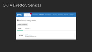 Kubernetes Dashboard access using OKTA | PPT