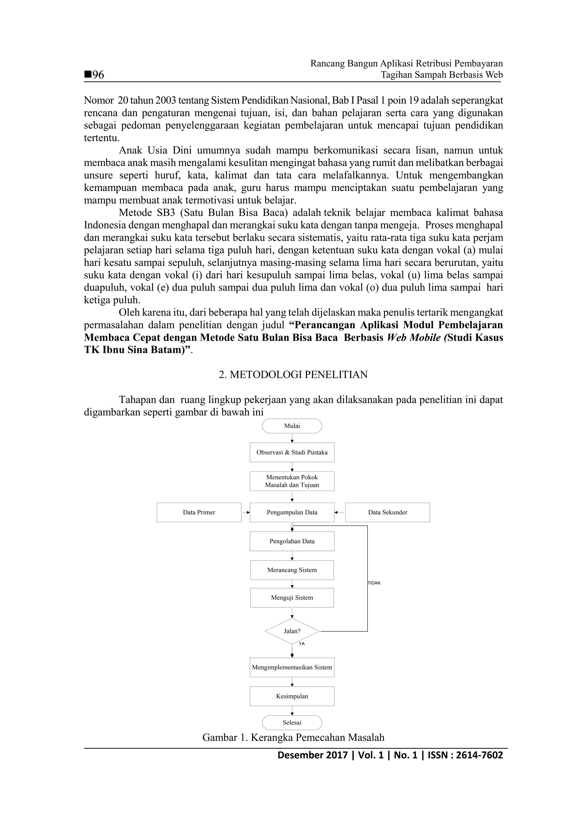 Perancangan Aplikasi Modul Pembelajaran Membaca Cepat Dengan Metode ...