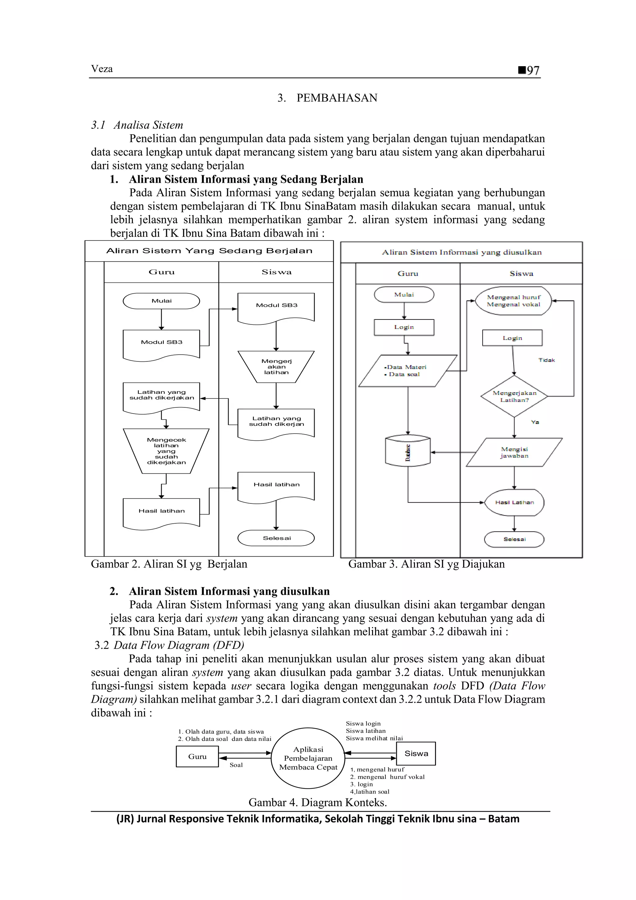 Perancangan Aplikasi Modul Pembelajaran Membaca Cepat Dengan Metode Satu Bulan Bisa Baca ...