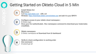 Cloud Native Okteto Cloud | PPT