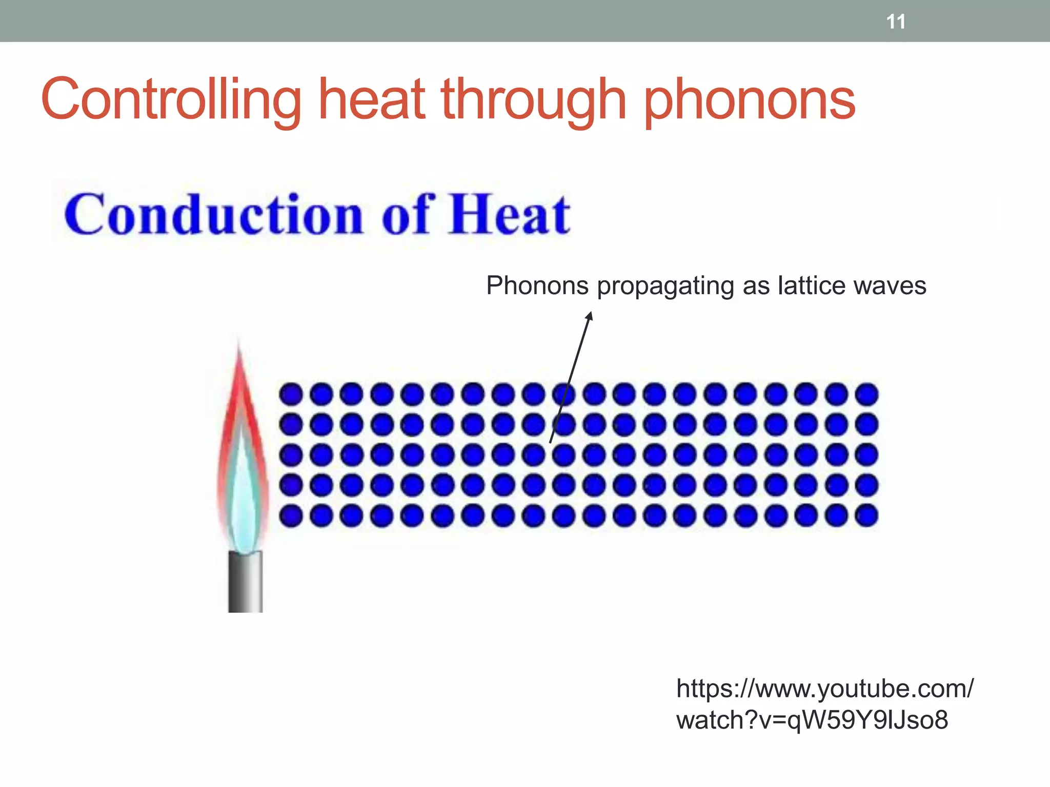 Photon-to-phonon energy transfer:controlling heat and vibrations with ...