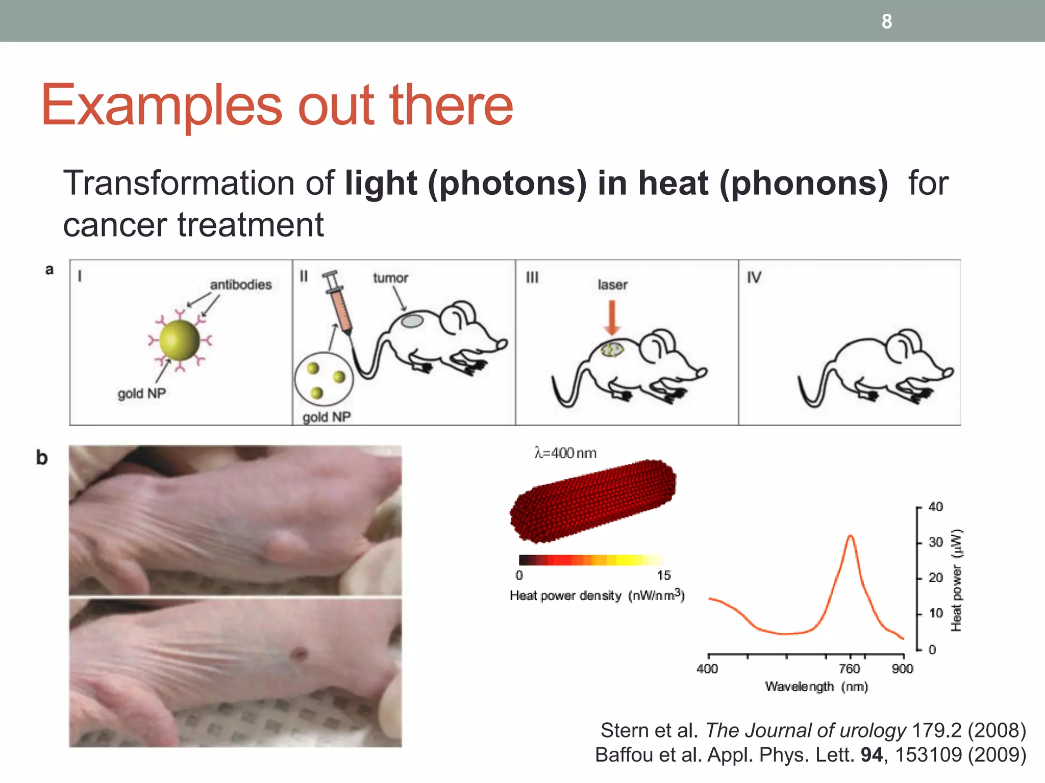 Photon-to-phonon energy transfer:controlling heat and vibrations with ...