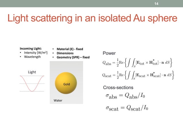 Photon-to-phonon energy transfer:controlling heat and vibrations with ...