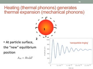 Photon-to-phonon energy transfer:controlling heat and vibrations with ...
