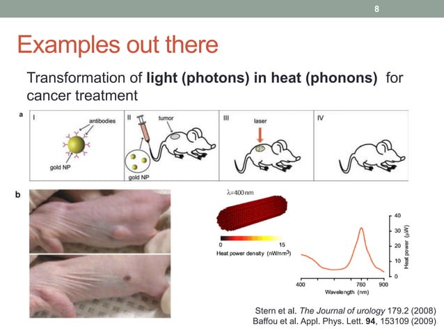 Photon-to-phonon energy transfer:controlling heat and vibrations with ...